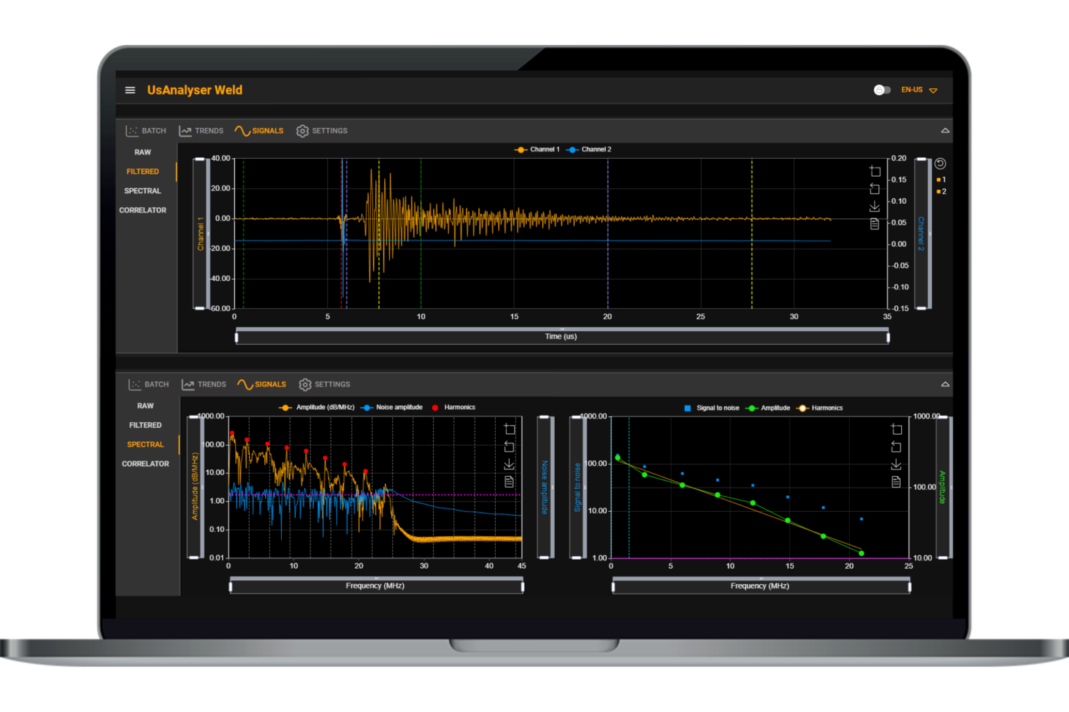 A dynamic microstructure analytical tool for metals: Lumet by Tecnar