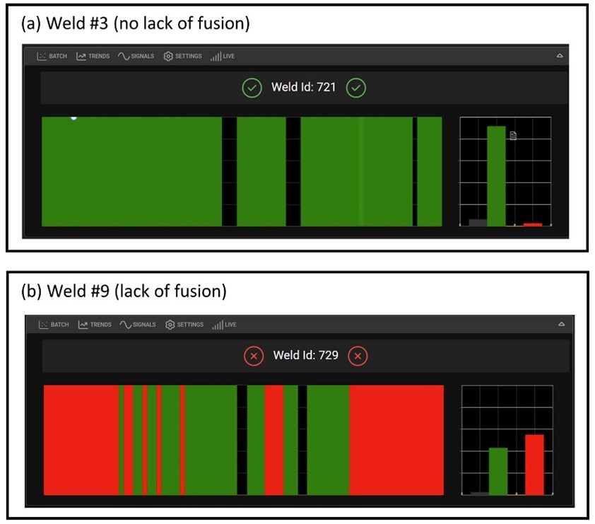 Laser Ultrasonic Inspection of Mash Seam Welds in a Steel Mill - Tecnar ...